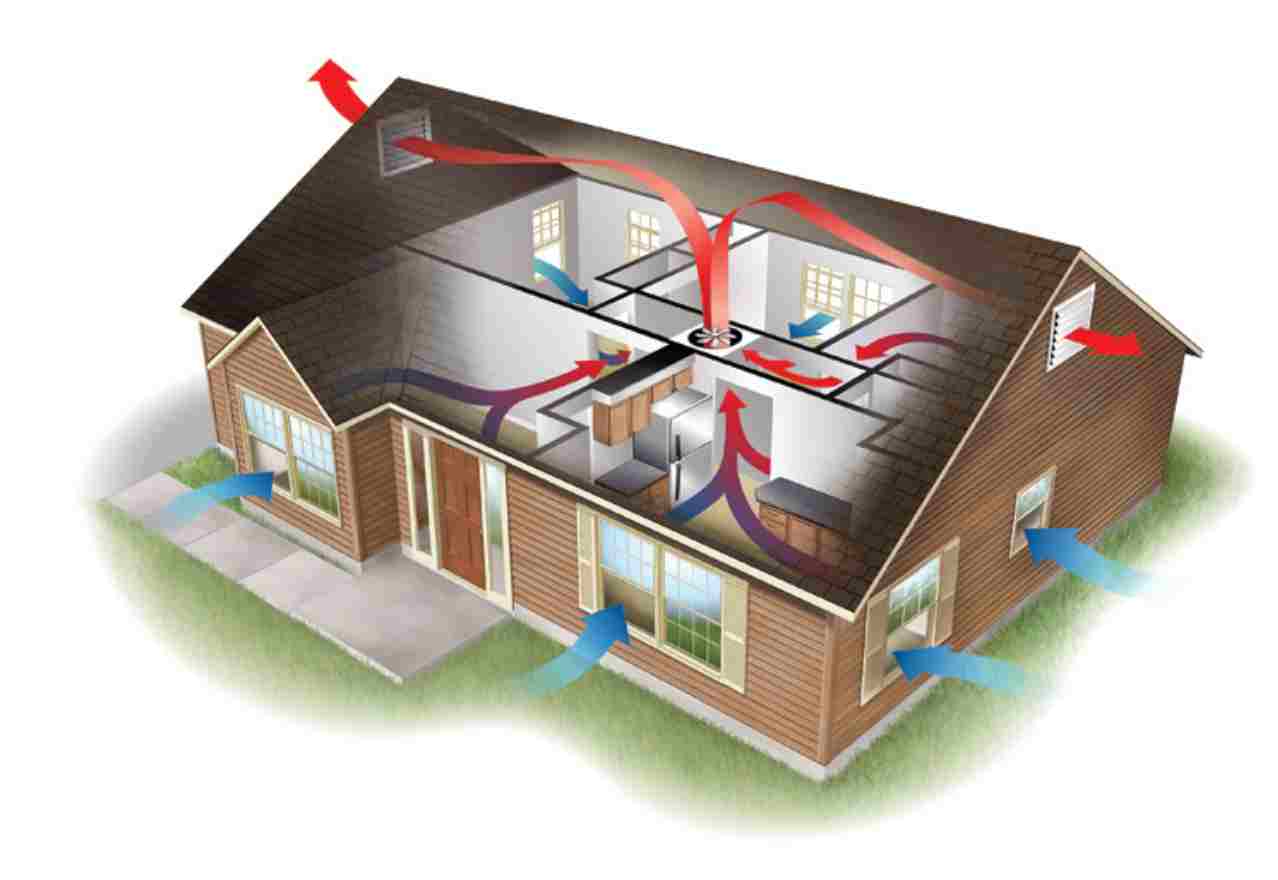 Insulation - Guardian Home Energy
